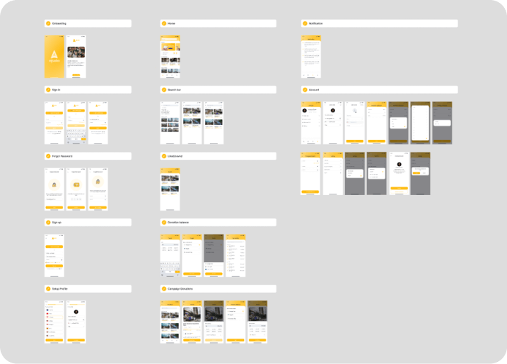 Donation App UI Design
